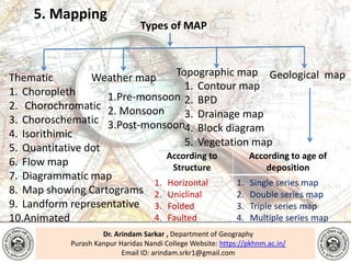 Research material and method | PPT