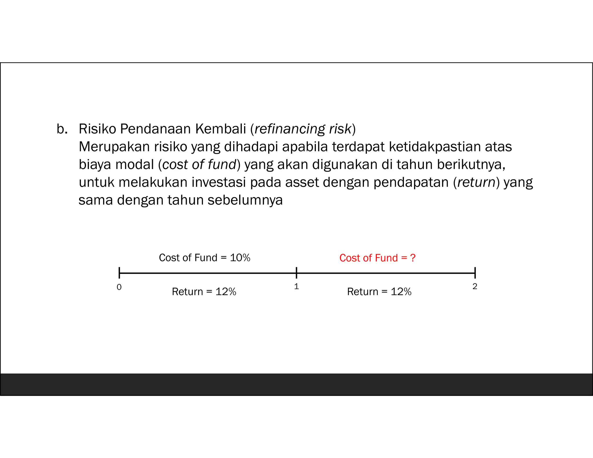 07_Risiko_Perubahan_Suku_Bunga_Pasar_dan_Operasional.pdf