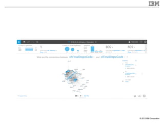 Predictive modelling in healthcare distributable - Rob Smith, IBM | PPT