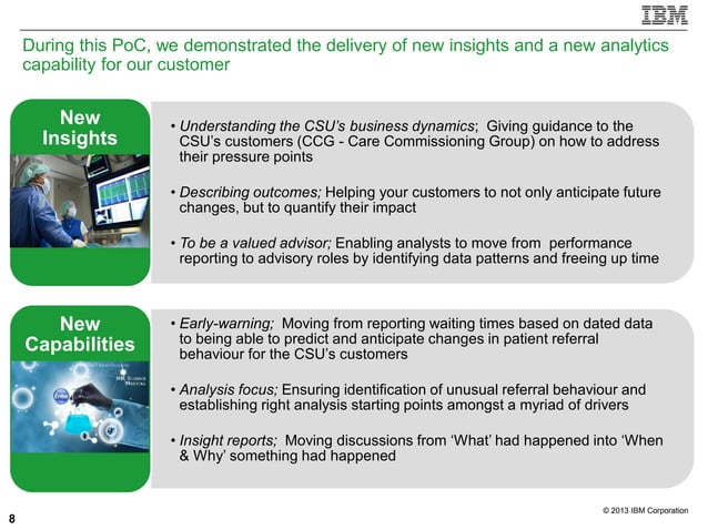 Predictive modelling in healthcare distributable - Rob Smith, IBM | PPT