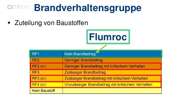 Die neuen Brandschutzvorschriften