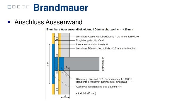 Die neuen Brandschutzvorschriften