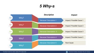 07 Root Cause Analysis.pdf