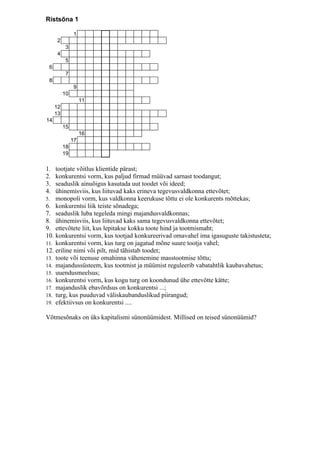Konkurentsi ristsõna | DOC
