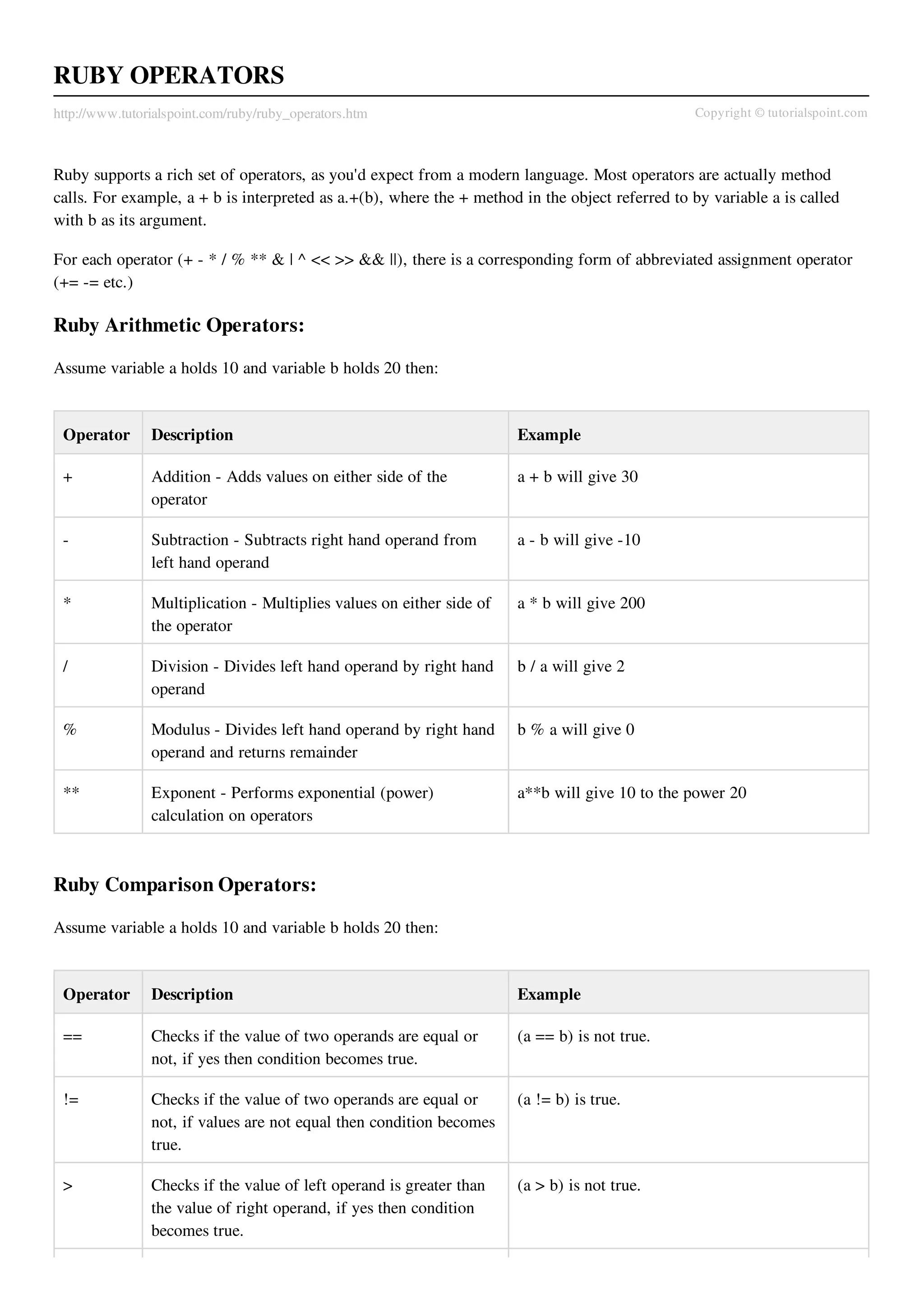 07 ruby operators | PDF