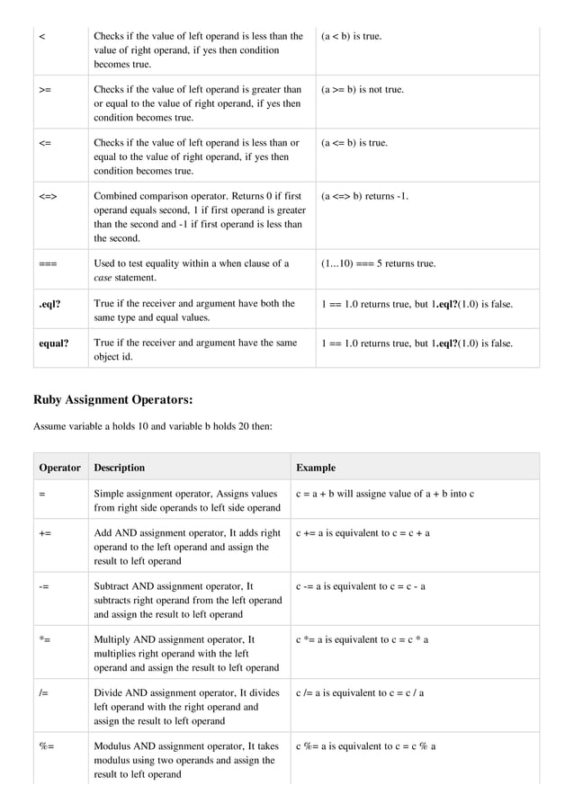 07 ruby operators | PDF