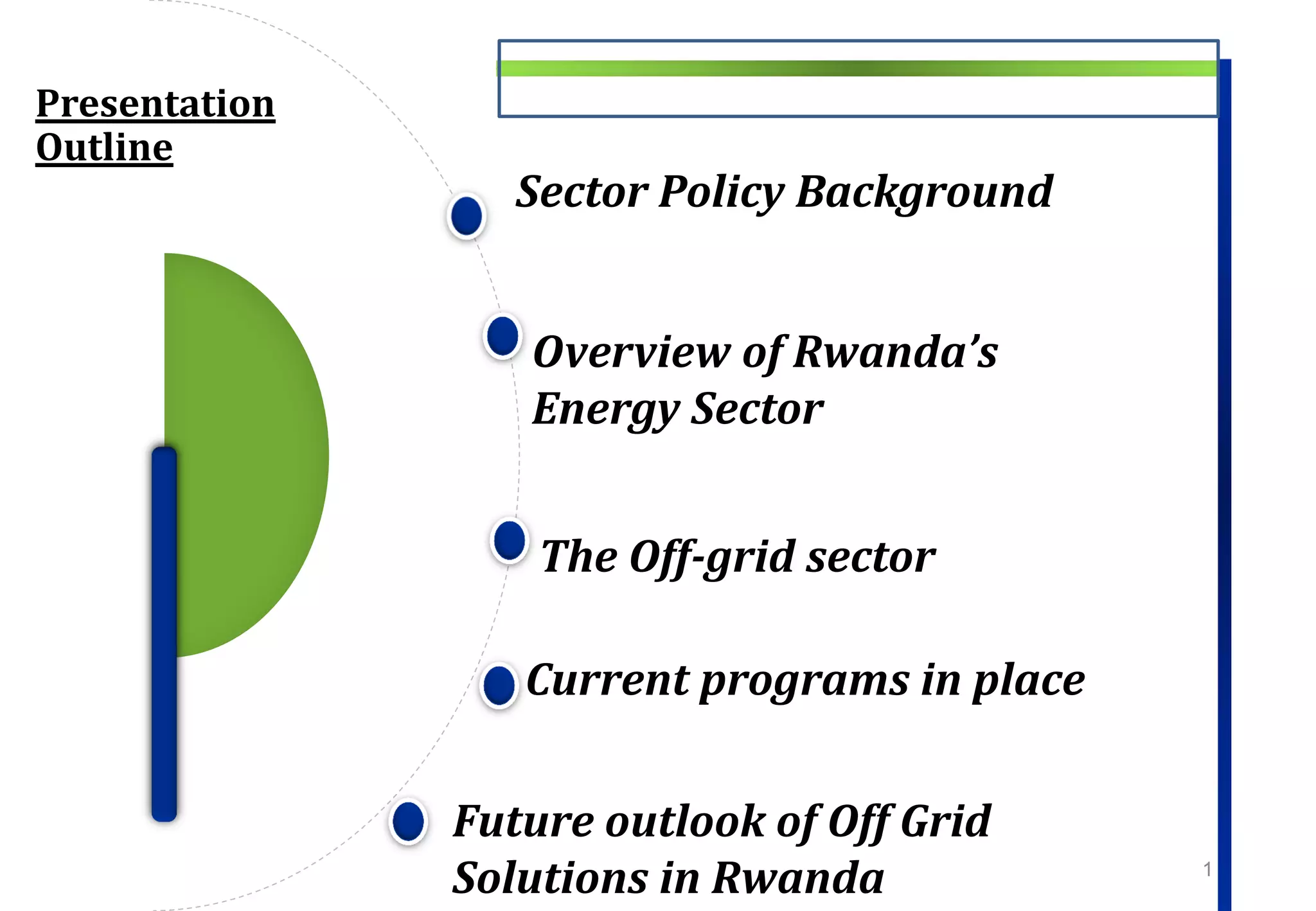 Kigali | Sep-15 | Republic of Rwanda Off-grid rural electrification | PDF