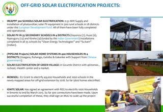 Kigali | Sep-15 | Republic of Rwanda Off-grid rural electrification | PPT
