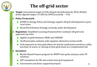 Kigali | Sep-15 | Republic of Rwanda Off-grid rural electrification | PPT