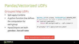 Overview of Apache Spark 2.3: What’s New? with Sameer Agarwal | PDF