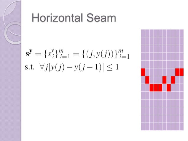 study Seam Carving For Content Aware Image Resizing | PPTX