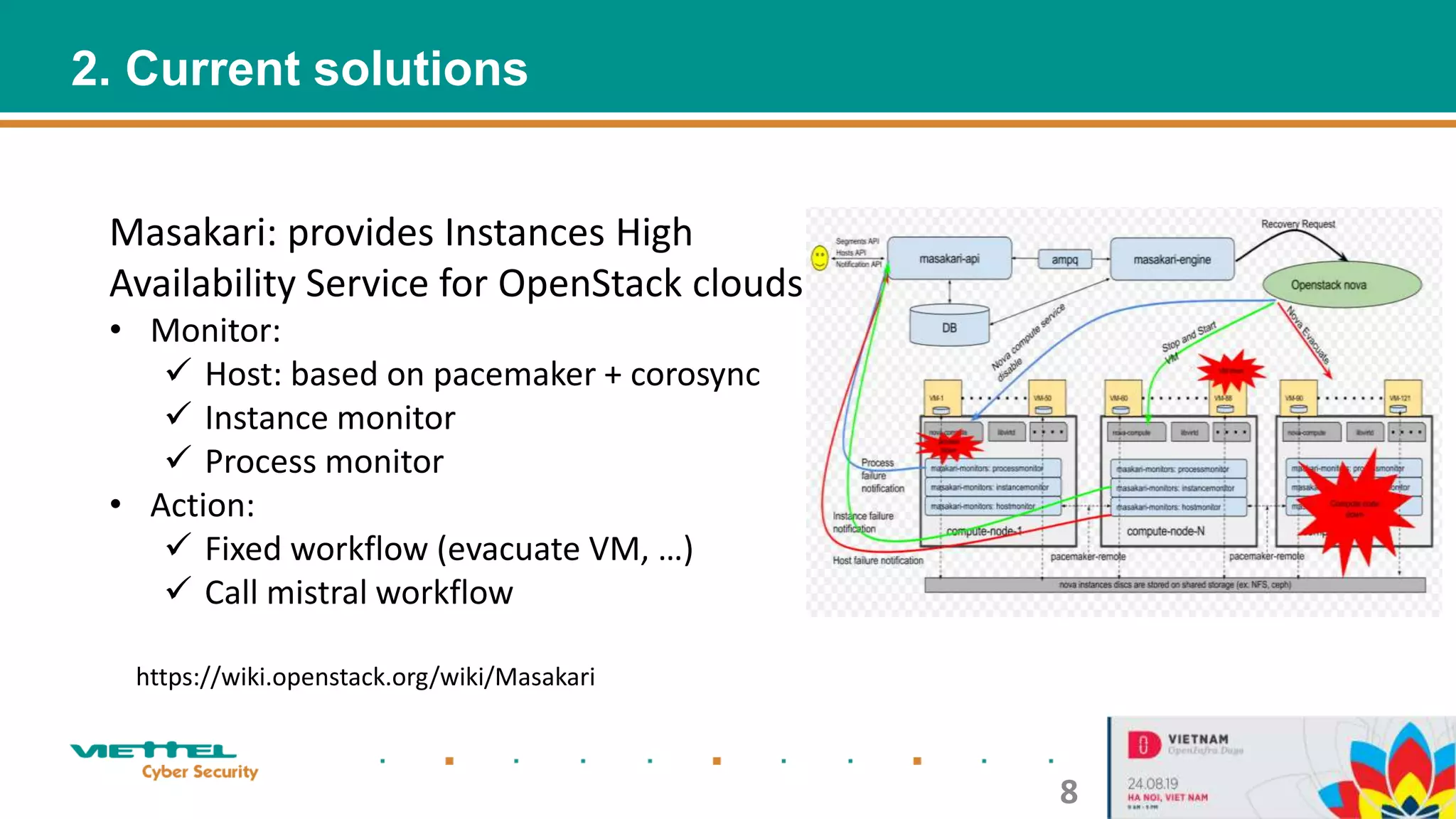 Self Healing Trong Cloud Infrastructure với TICK Stack, Vitrage và ...