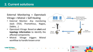 Self Healing Trong Cloud Infrastructure với TICK Stack, Vitrage và ...