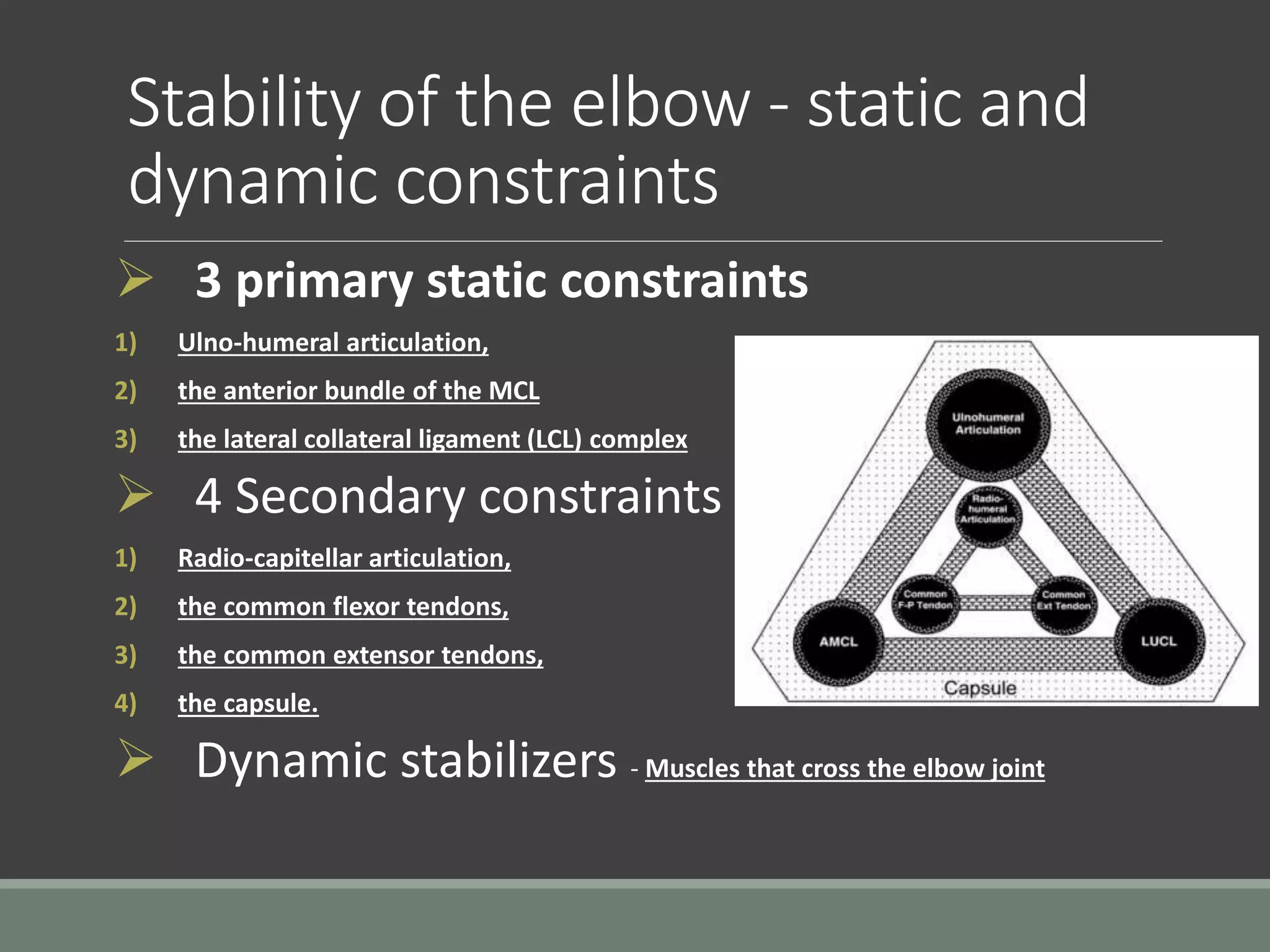 paediatric injuries around the elbow. | PPTX