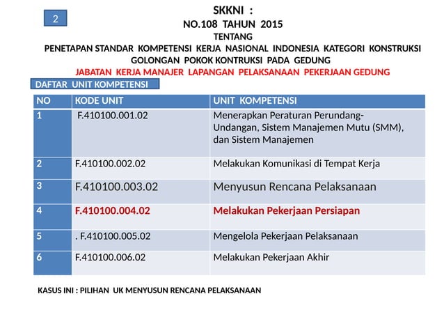 07 SEPT 2024 TUGAS PERALATAN BTM PY.pptx