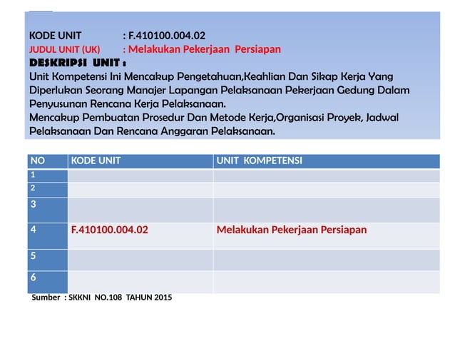 07 SEPT 2024 TUGAS PERALATAN BTM PY.pptx | Free Download