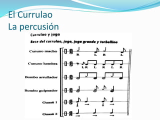 07 sesion 08 el currulao | PPTX