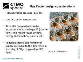 Optimisation of transcritical R744 gas coolers with Microgroove smaller ...