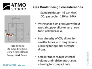 Optimisation of transcritical R744 gas coolers with Microgroove smaller ...