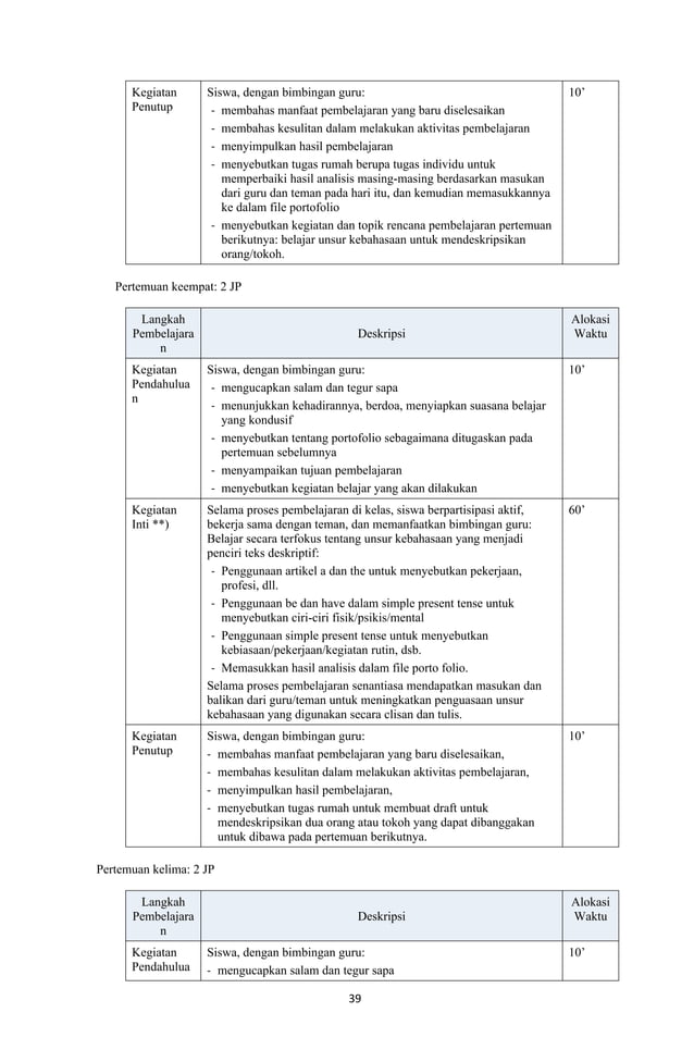 Silabus Bahasa Inggris SMP/MTs Revisi 2017 | PDF