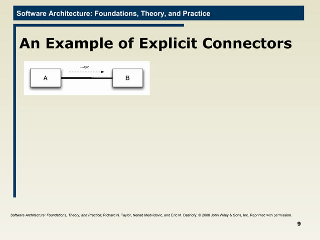 07 software connectors (2) | PPT