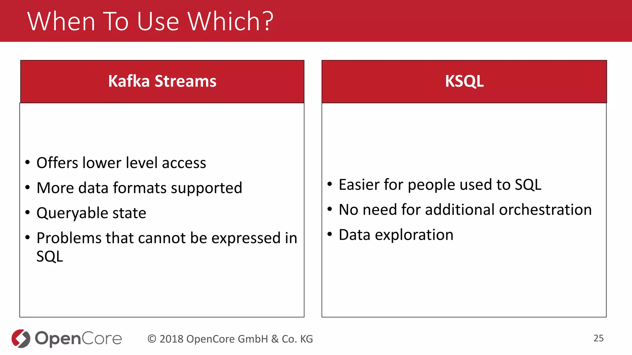 Serving the Real-Time Data Needs of an Airport with Kafka Streams and ...