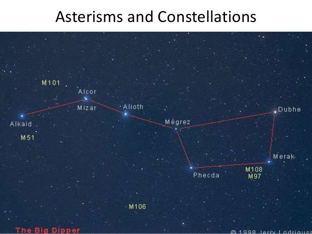 07 stars, constellations, and asterisms