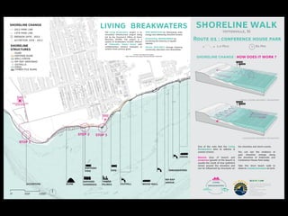 Staten Island | PDF