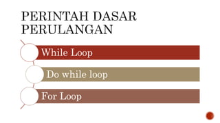 07 Struktur Kontrol Perulangan.pptx
