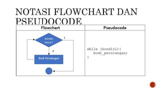 07 Struktur Kontrol Perulangan.pptx