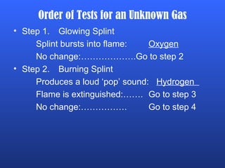 Grade 9, U1-L5B, Test for Gas | PPT