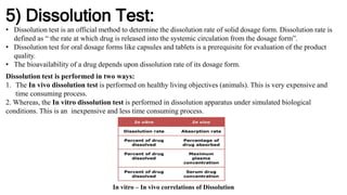 In Process Quality Control Tests For Capsules [Autosaved].pptx