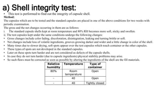 In Process Quality Control Tests For Capsules [Autosaved].pptx