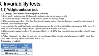 In Process Quality Control Tests For Capsules [Autosaved].pptx