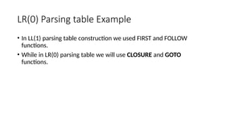 Syntax Analysis - LR(0) Parsing in Compiler | PPTX