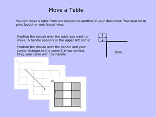 Tables | PPTX