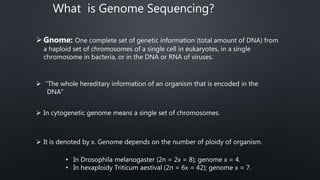 Genome Sequencing | PPTX