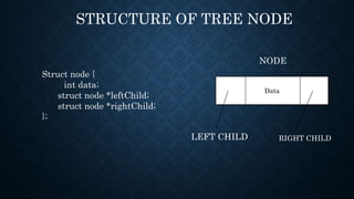 Binary Search Tree in Data Structure | PPTX