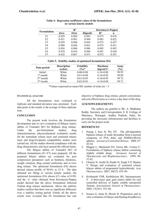 Design and in vitro evaluation of bilayer tablets of Tramadol hydrochloride for biphasic drug ...