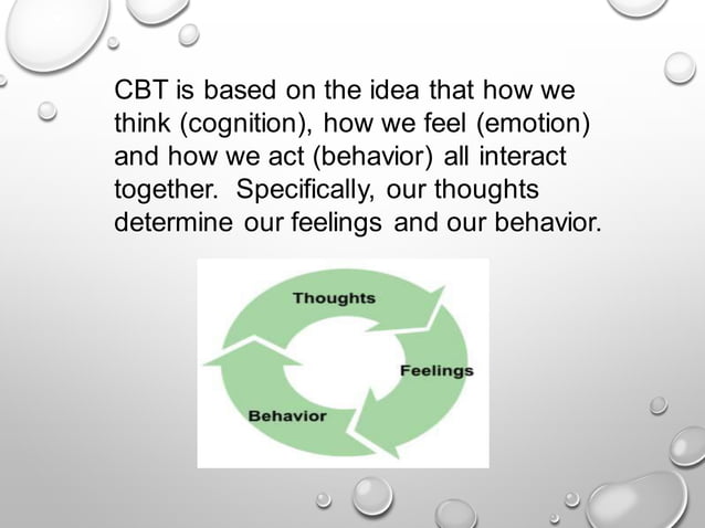 teori tingkah laku kognitif cbt aaron beck | PDF | Physical Therapy | Wellness