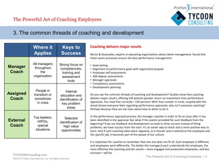The Powerful Act Of Coaching Employees | PPTX