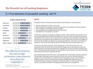 The Powerful Act Of Coaching Employees | PPTX