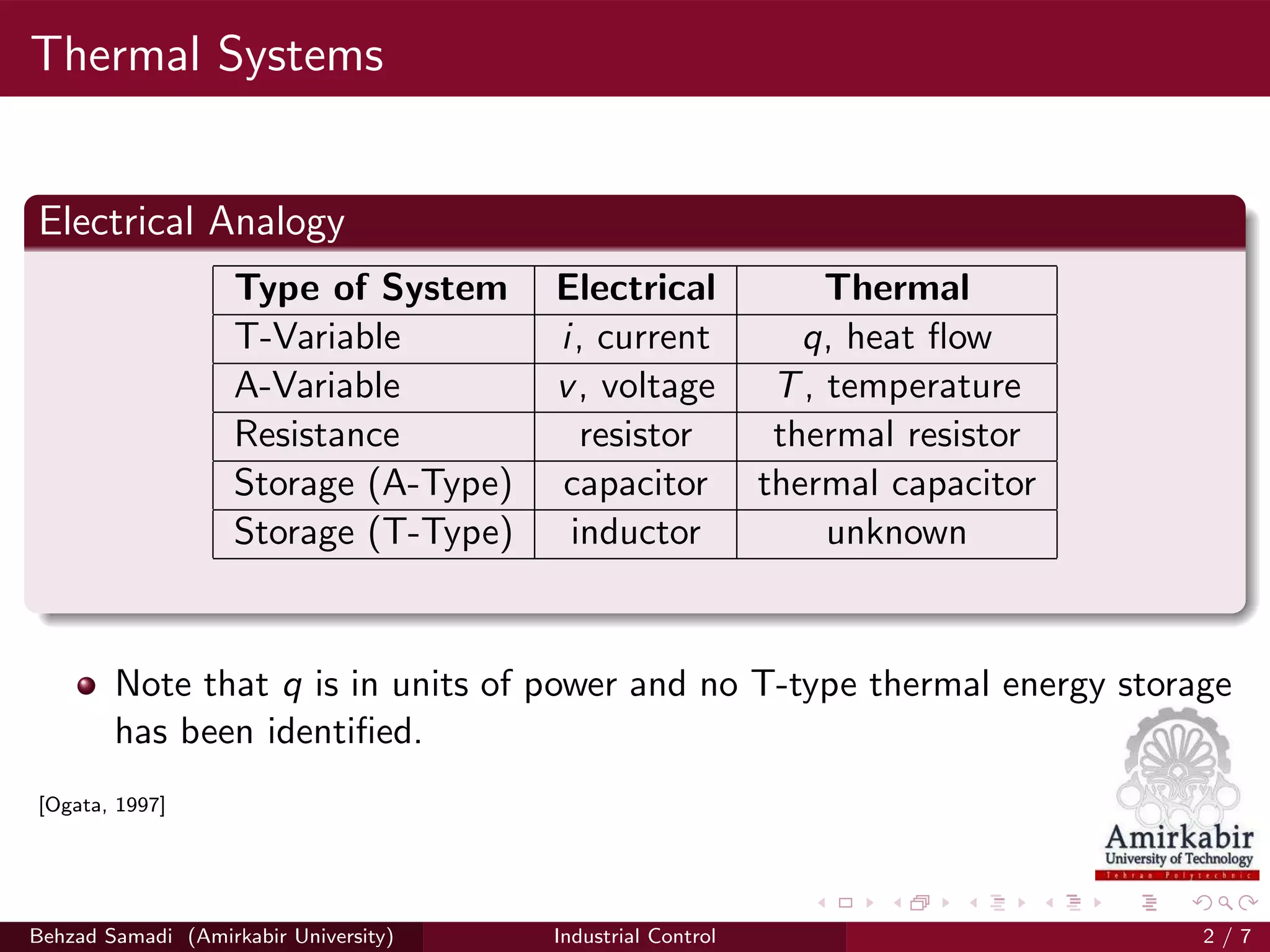 Industrial Control Systems - Thermal Systems | PDF | Mechanical and ...