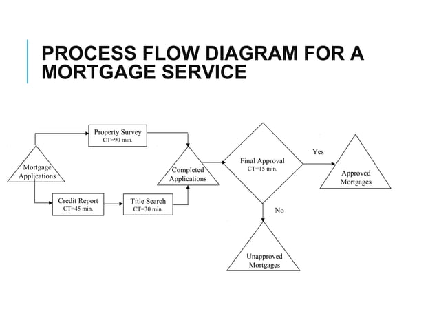 07 the supporting facility | PPT