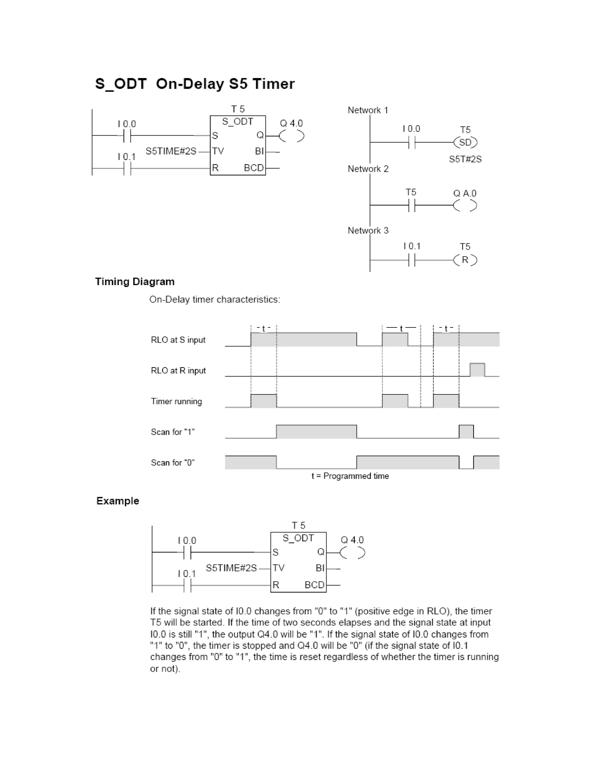 PLC Timers | PDF | Technology & Computing