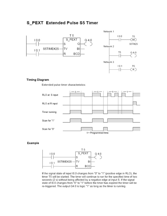 PLC Timers | PDF | Technology & Computing