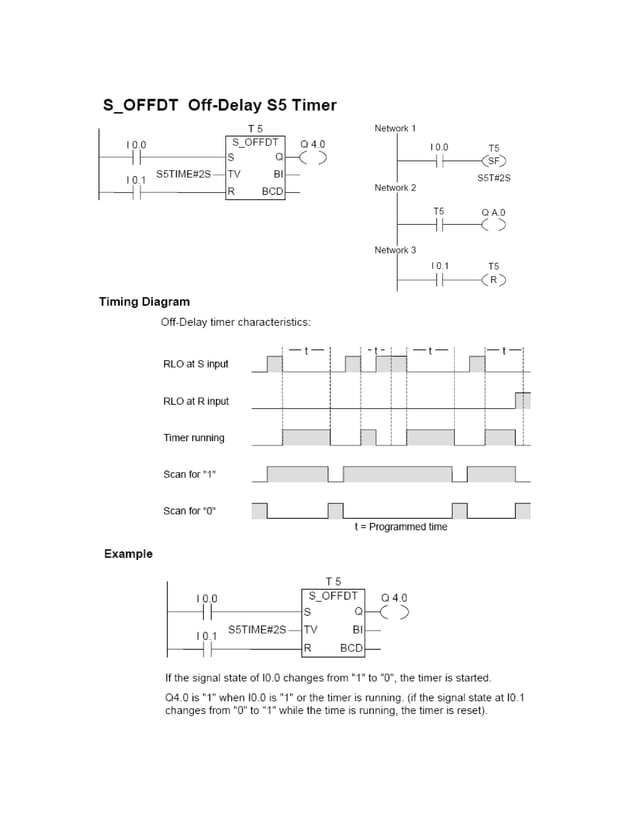 PLC Timers | PDF | Technology & Computing