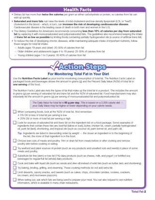 07 total fat fda chart | PDF