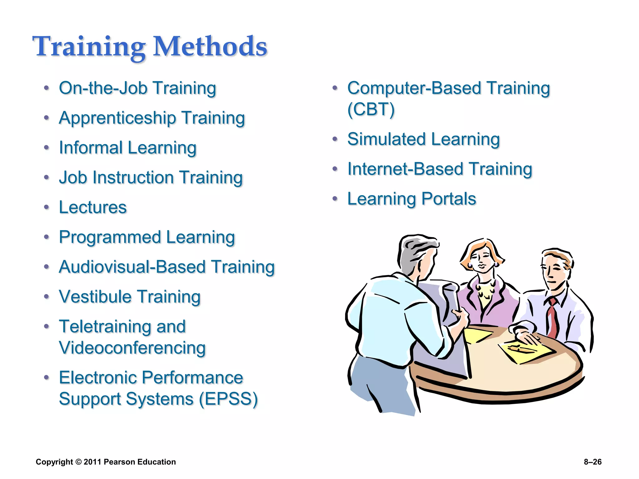 training and development -HRM | PPT