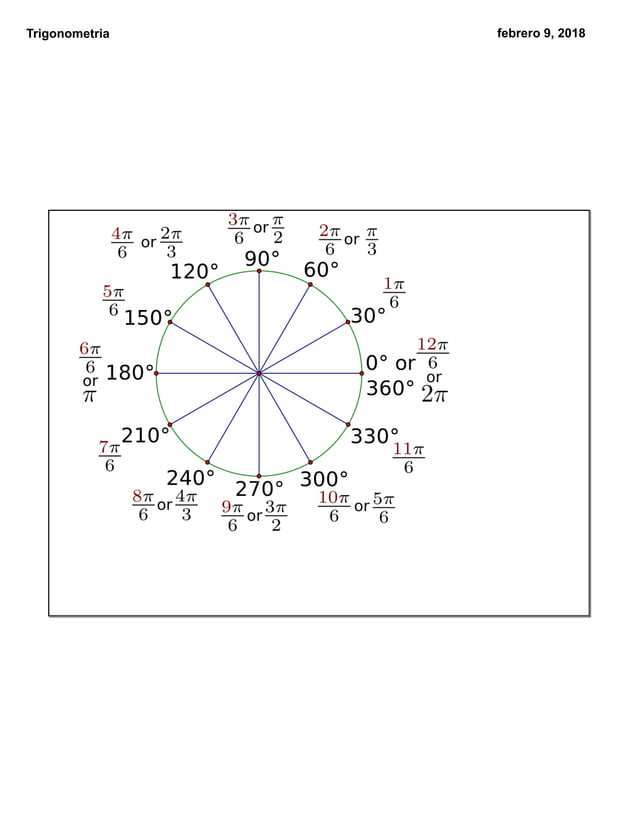 07 trigonometria | PDF